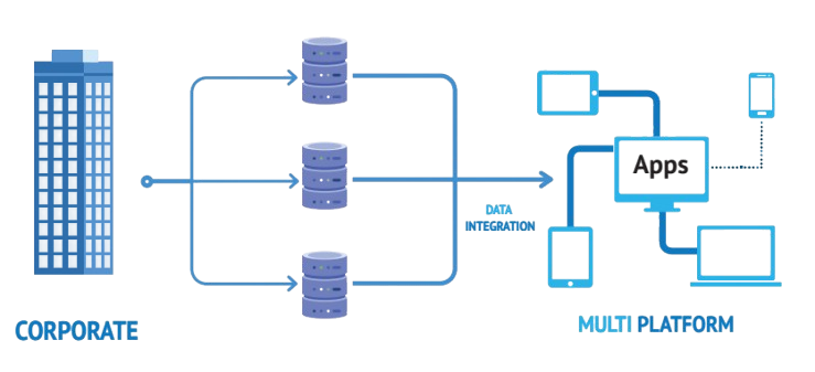 PT. Sysable Teknologi Indonesia
